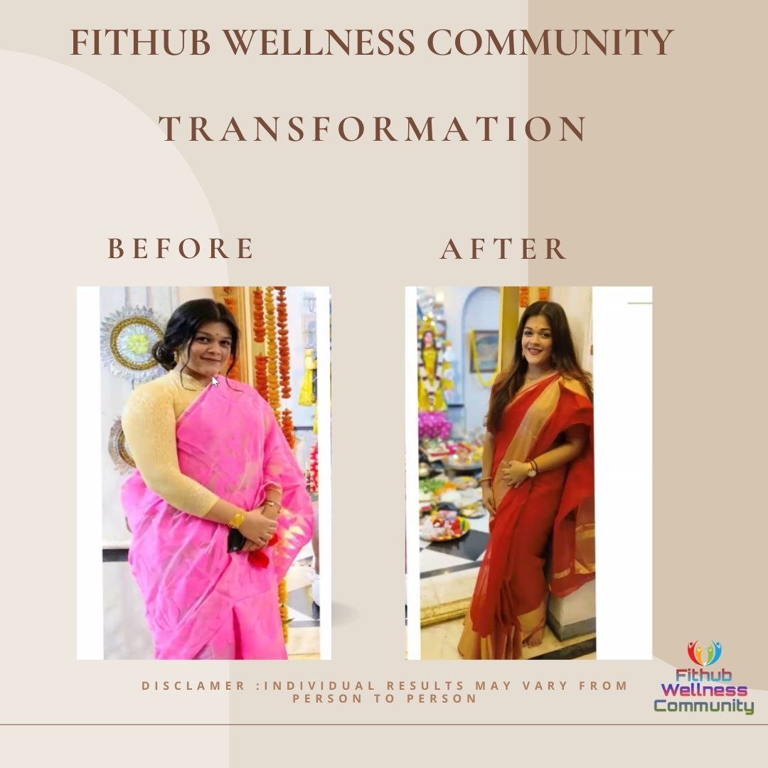 FitHub Wellness Community